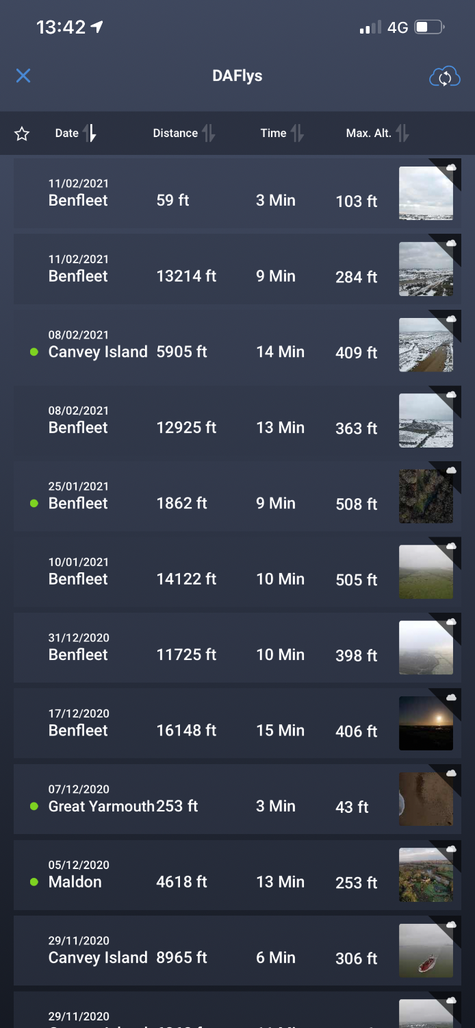 5million meters :-) zero experience points :-? | DJI FORUM
