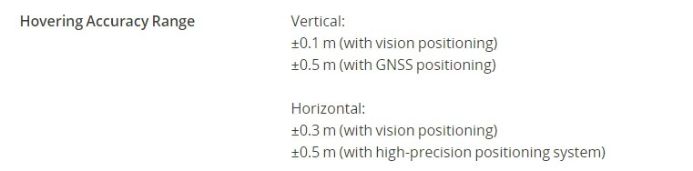 v01.01.0100 M3Pro Firmware Issues | DJI FORUM